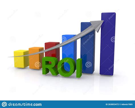 Roi With Bar Graph On White Royalty Free Stock Image 263853472