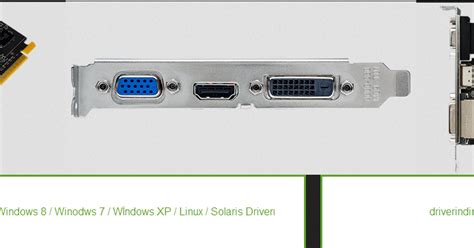 Nvidia Gt 610 Driver Windows 10