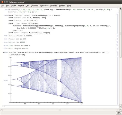 Difference Between Wolfram Alpha And Mathematica