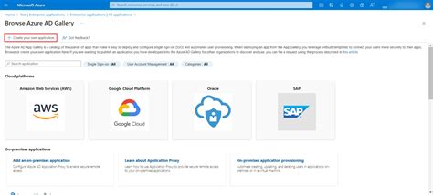 Azure Ad Scim Provisioning And Sync In Dotnetnuke Dnn