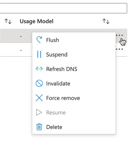 Administración de los destinos de almacenamiento en Azure HPC Cache