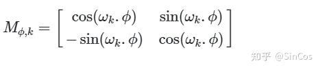 Transformer Positional Encoding