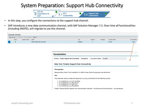 Solution Manager 72 Sap Monitoring Part 2 Configuration