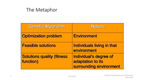csc 380 design and analysis of algorithms ppt download