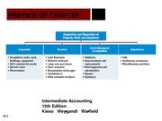 KiesoIA 15e PPR Ch10 V1 PREVIEWOFCHAPTER 10 IntermediateAccounting