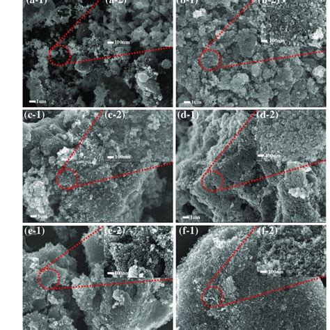 Microstructure Of The Residue Char After Cct Test At Different