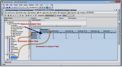 Ssas Tutorial Olap Cube Intellipaat