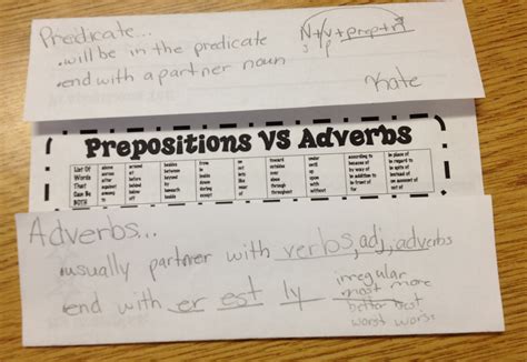 Working 4 The Classroom Preposition Vs Adverb Its A Freebie