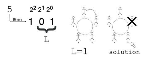 GitHub Banyapon TheGhoulVillage Unity Puzzle EdTech Game From Thailand Horror Jam