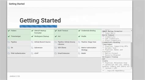 How To Install Jenkins Server On Centos 7 Rhel 7 Computingforgeeks