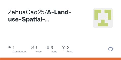 Github Zehuacao25a Land Use Spatial Optimization Model Based On Nsga Iii