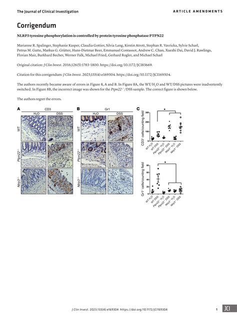Pdf Nlrp3 Tyrosine Phosphorylation Is Controlled By Protein Tyrosine