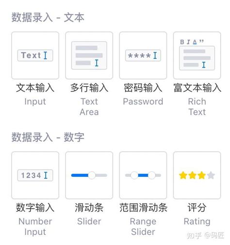表单的 9 种设计技巧【上】 知乎