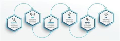 Process Flow Vector Art Icons And Graphics For Free Download
