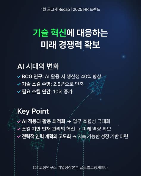 주 Cit코칭연구소 📑 1월 글로벌 코칭리더십 세미나 스페셜 노트 강의 요약 Ver 를 드립니다 👉 Cit