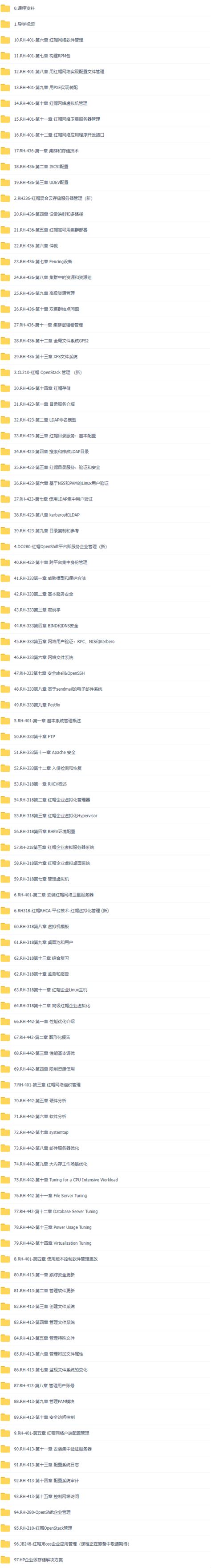 29套餐linux运维云计算，sre运维课程 Devsecops 运维安全 运维开发，devops虚拟化班，openstack云计算，kvm虚拟化，自动化运维，shell脚本编程，aws云平台
