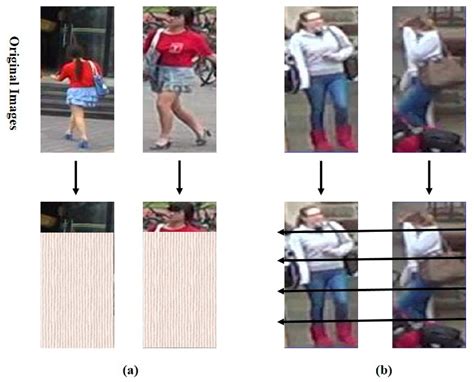 multi level joint feature learning for person re identification