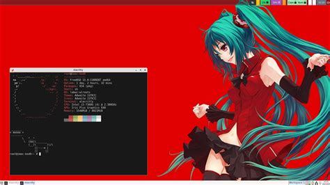 Freebsd Who Is It For The Freebsd Forums