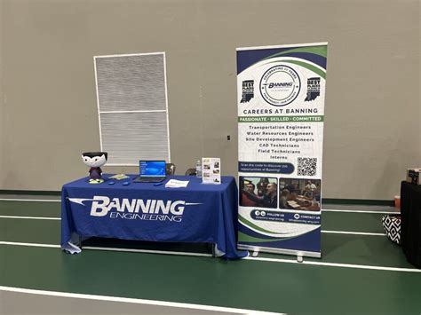 Banning Engineering On Linkedin Banning Engineering Is At The