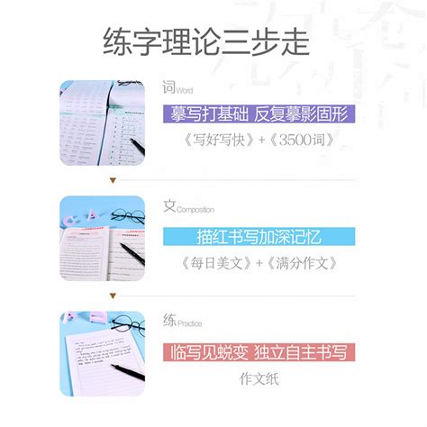 衡水体英文字帖高中生英语衡水体一本通字帖学生硬笔临摹描红英文手写体满分作文练字帖衡水中学体于佩安英语美文字帖3500单词词汇虎窝淘