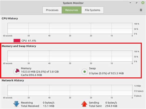 4 Ways To Check Memory Usage In Linux Mint 20 Linuxways