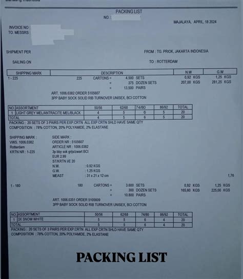 Jasa Data Entry Yang Cepat Detail Dan Akurat Dengan Harga Terjangkau