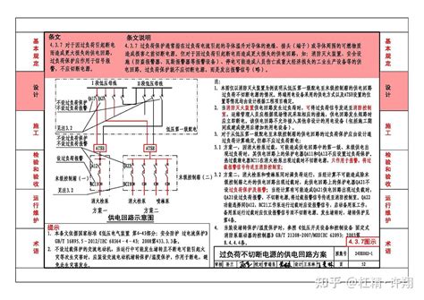 24dx002 1：《建筑电气与智能化通用规范》图示pdf下载 知乎