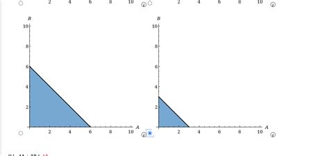 Solved Find The Solutions That Satisfy The Following Chegg