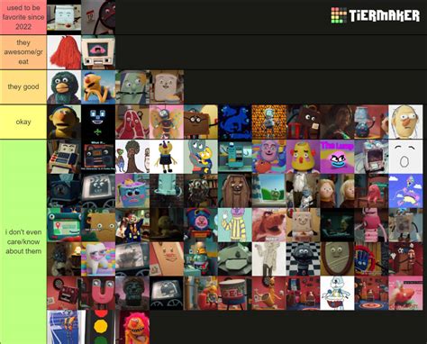 What I Think About Dhmis Characters By Prim0078 On Deviantart