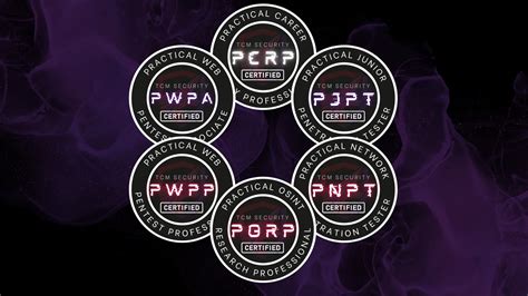Certification Exams TCM Security