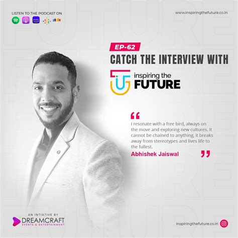 Abhishek Jaiswal On Linkedin Podcast Marketing Branding 20 Comments