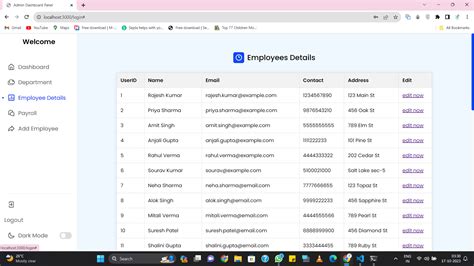 github sanjeetbth7 employee management system employee management