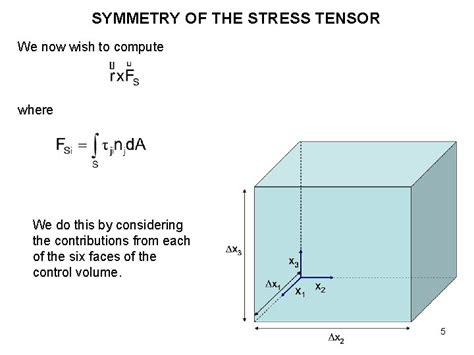 Symmetry Of The Stress Tensor The Stress Tensor