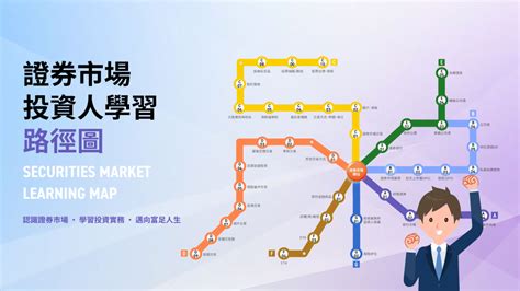 「證券市場投資人學習路徑圖」啟動上線