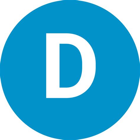 Factors The Predictive Index