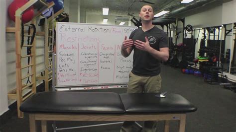 Shoulder Flexion Goniometry Brookbush Institute