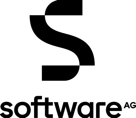 Environments Webmethods Cloud Container