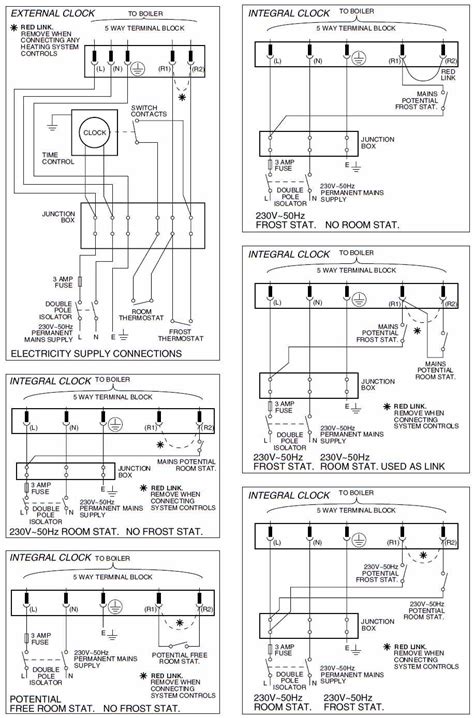 Carrier Humidifier Wiring Diagram