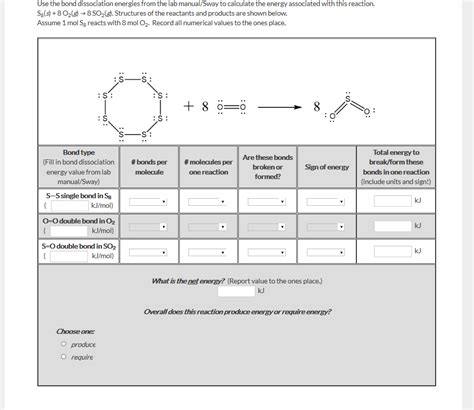 Solved Use The Bond Dissociation Energies From The Lab Ma