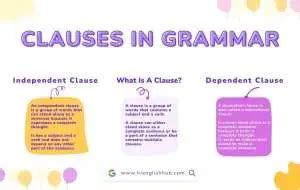 Clause Definition Types Of Clauses And Examples Free Exercises