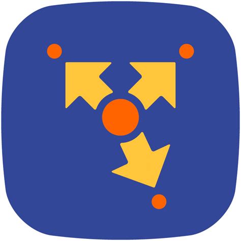 Route4Me Route Planner Review Loads Kiwi