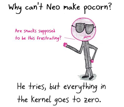 Matrix Jokes Mean Green Math