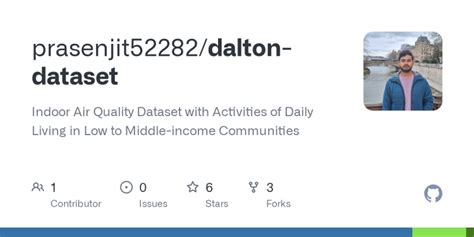 Sandip Chakraborty On Linkedin Github Prasenjit52282dalton Dataset