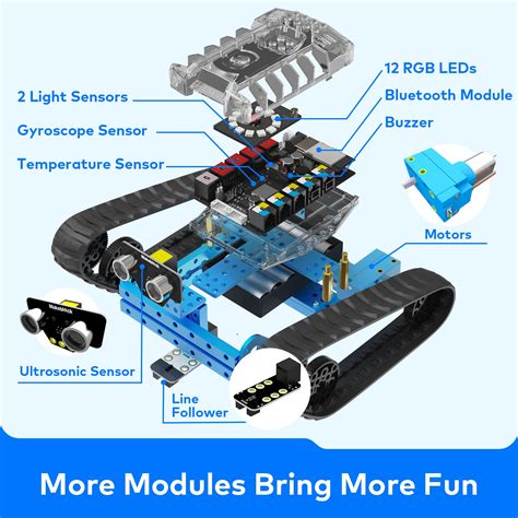 Learning Experience And Review The Makeblock In MBot Ranger Robot Kit