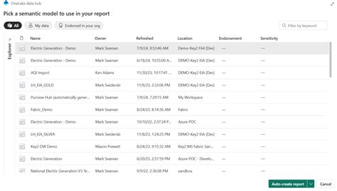 How To Use Copilot For Power BI Key Consulting
