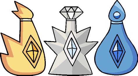 Minor Objects In Steven Universe