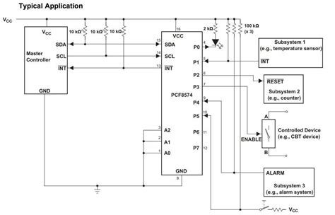 Oracle Pca X8 2 Datasheet Specifications Features And Performance