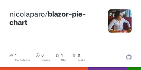 github nicolaparo blazor pie chart