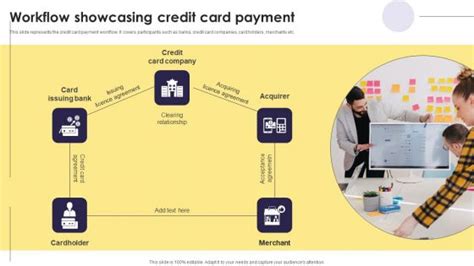 Efficient Payment Processing Powerpoint Templates Slides And Graphics