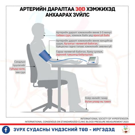 Зүрх Артерийн даралтыг эмнэлэгт хэмжихээс гадна ажлын байранд